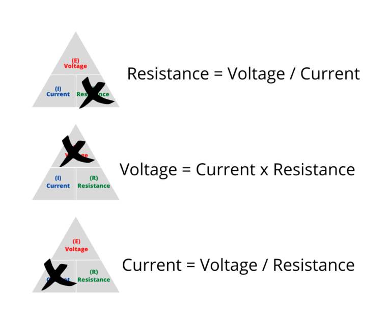 Easy Guide – How to Calculate Voltage Drop Across Resistors